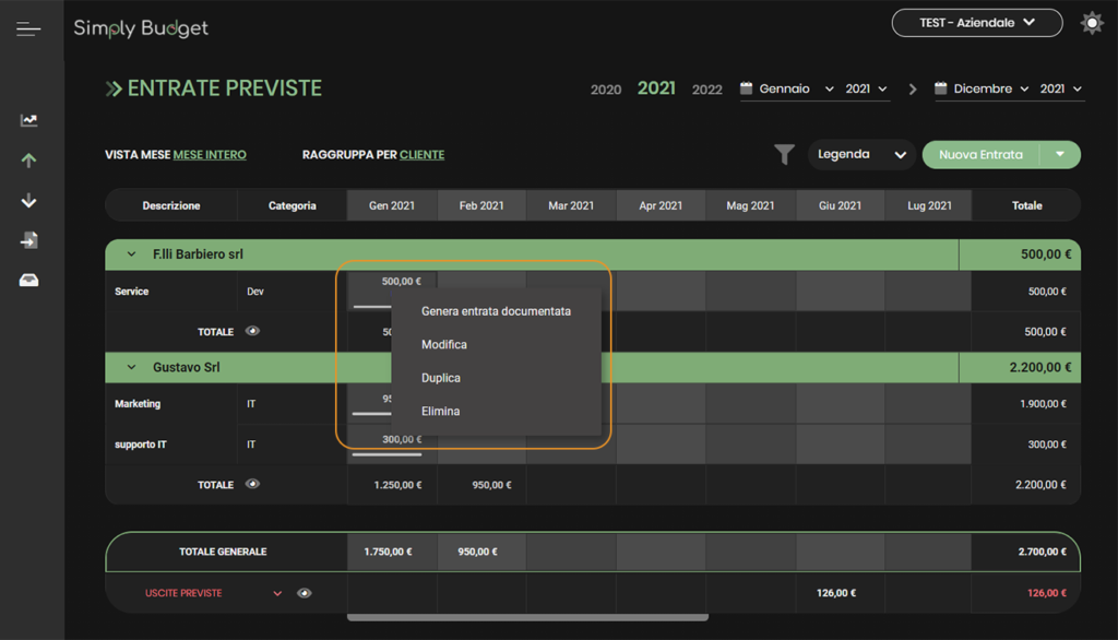 Operazioni sui movimenti previsti - Simplybudget